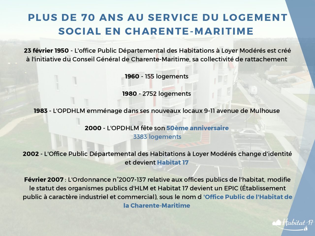 Présentation - Habitat17, Office Public de l’Habitat de la Charente ...